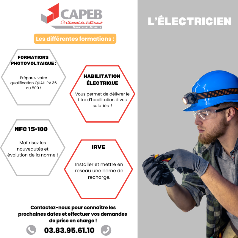 FOCUS ELECTRICIEN : Formations ・ CAPEB